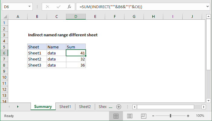 How To Put Formula In Excel One Sheet To Another Sheet Laverne how-to-put-formula-in-excel-one-sheet-to-another-sheet-laverne